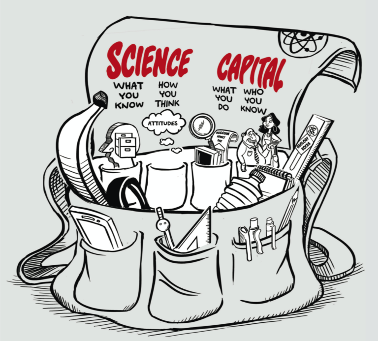 Science capital – Antibiotics under our feet