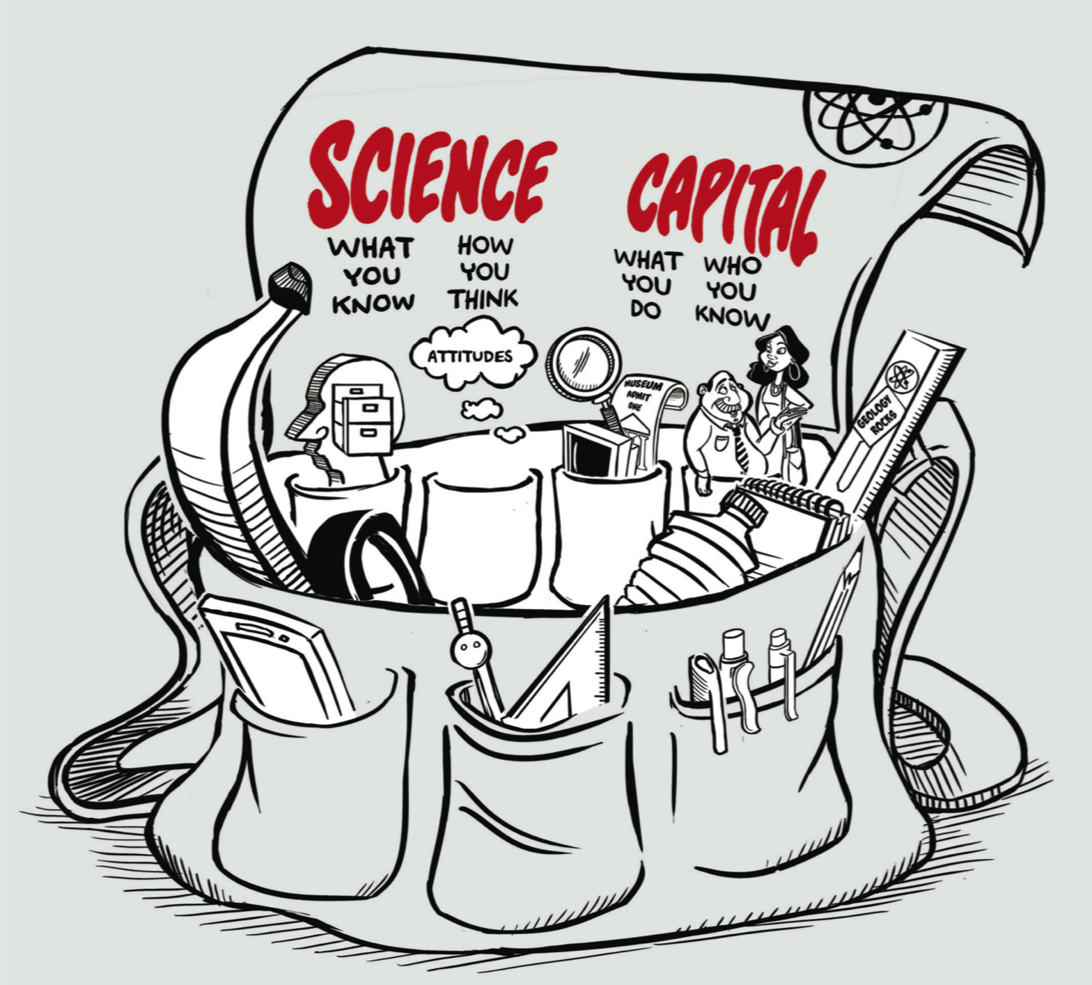 Science capital – Antibiotics under our feet